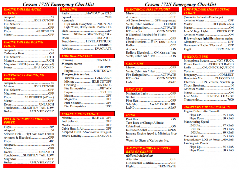 Checklists – V Speed Aviation